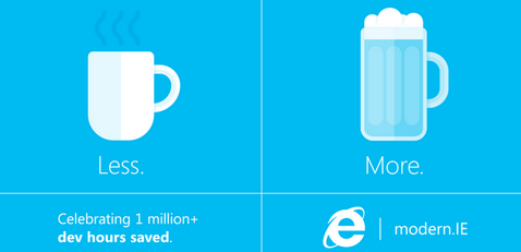 Set Up IE Internet Explorer Local Development Testing via Virtual Images